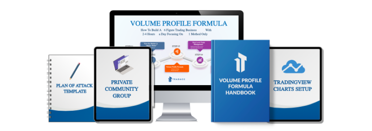 Volume Profile Formula Course Download | Korbs Tradacc