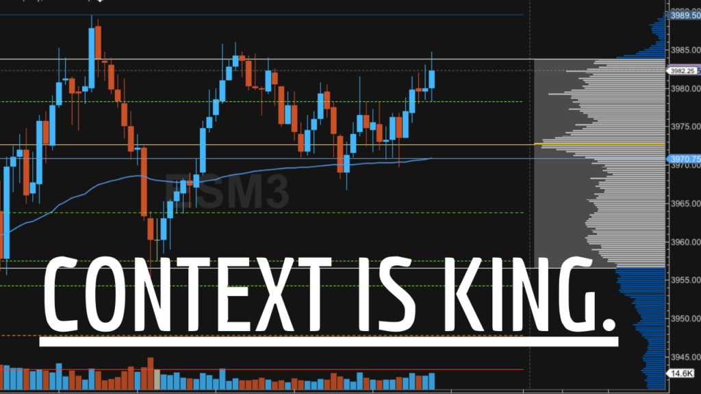 3 Core Components of a Robust Market Methodology | TRADING PARADIGM